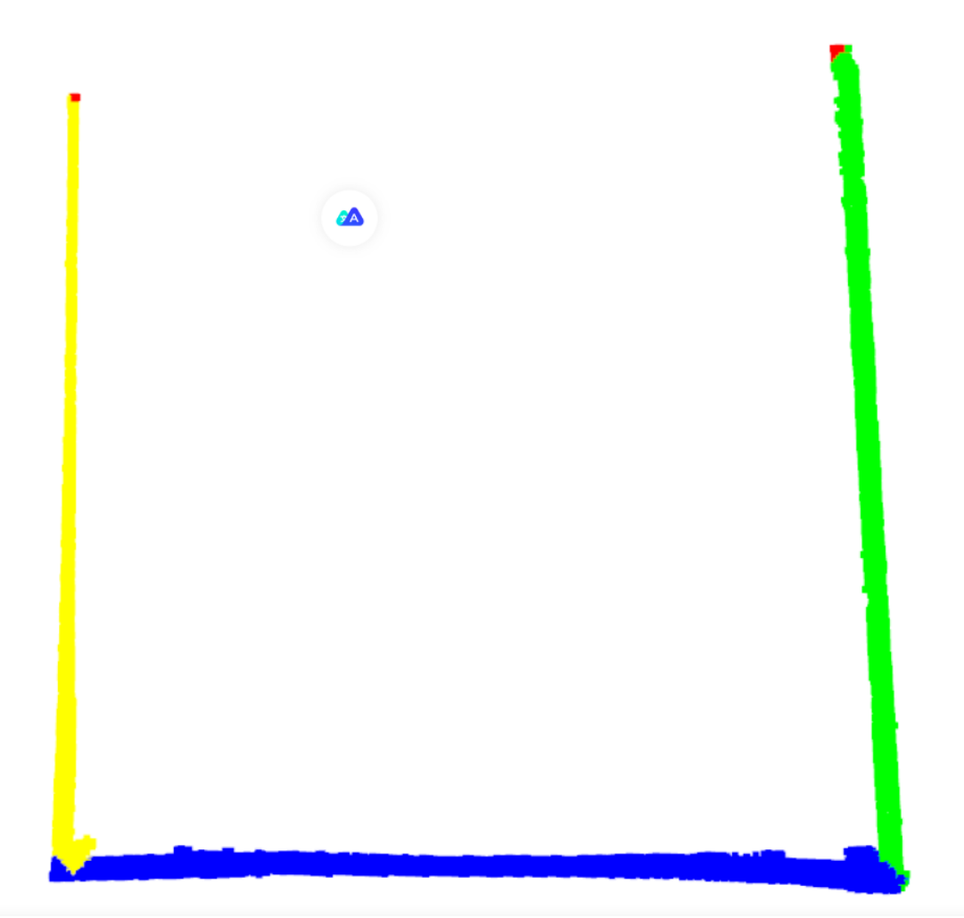 Split the point cloud data of three walls or the rectangular point ...
