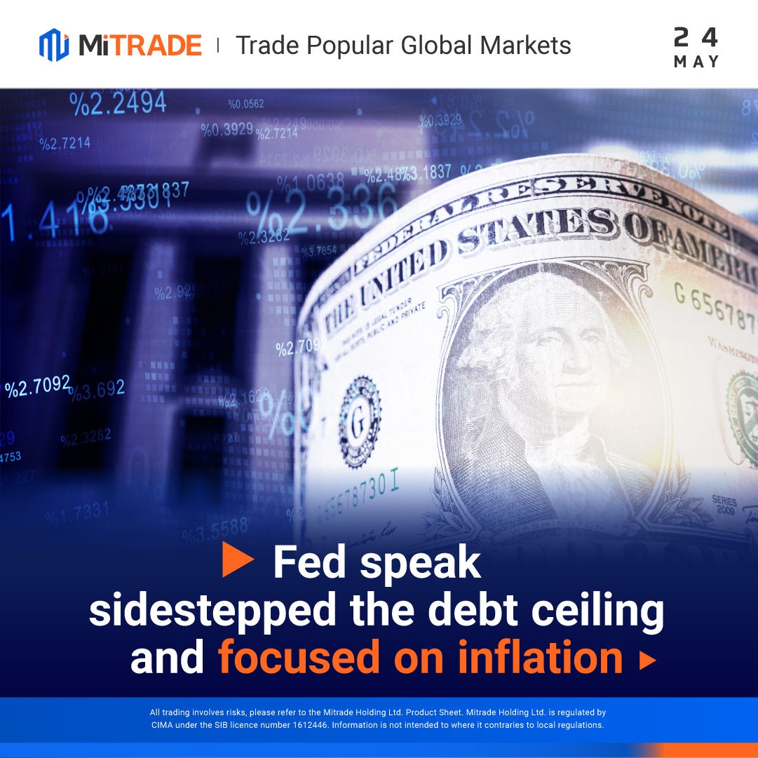 Today’s forex news: Fed speak sidestepped the debt ceiling and focused on inflation | by Mitrade ...