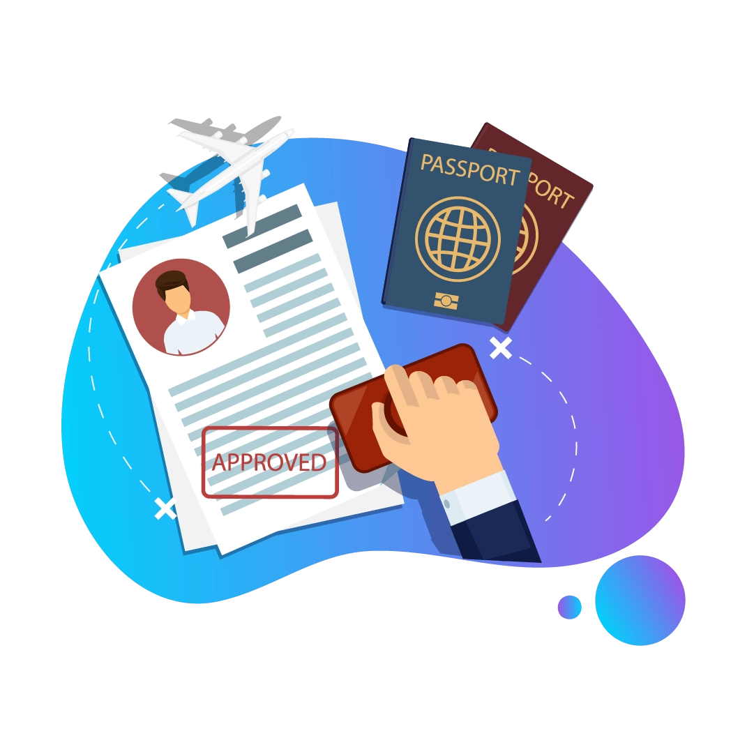 Student Visa In Australia From Bangladesh By Get Study Supports Medium