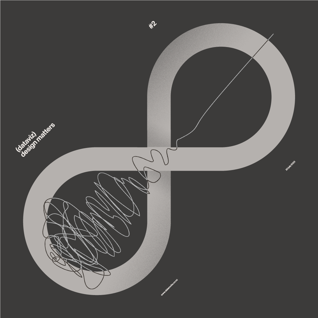 Design Matters #2 — The Loop and The Squiggle | by T. from Data Rocks ...