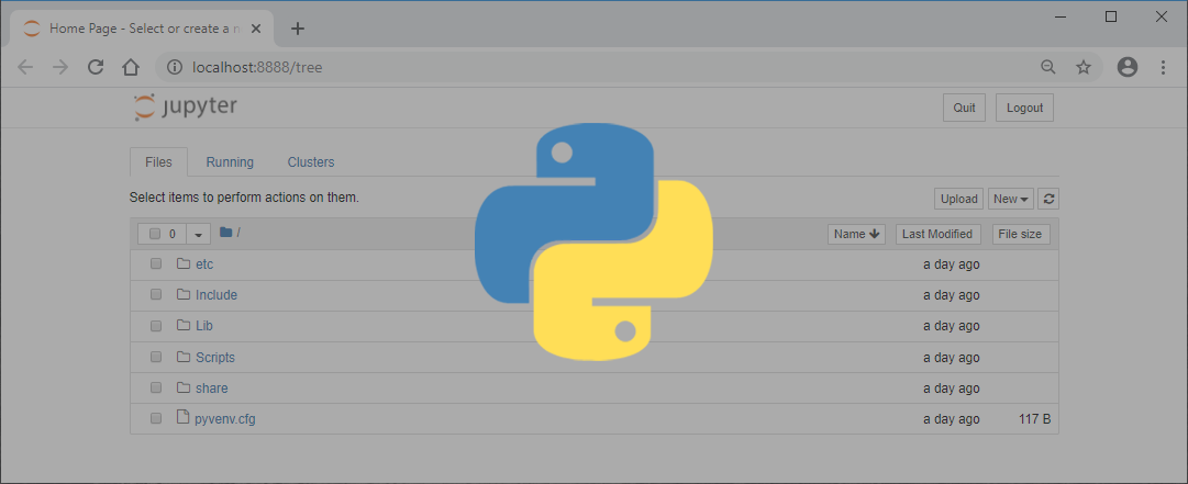 25+ Useful Commands For Jupyter Notebook | by Ordinary Coders | Level ...