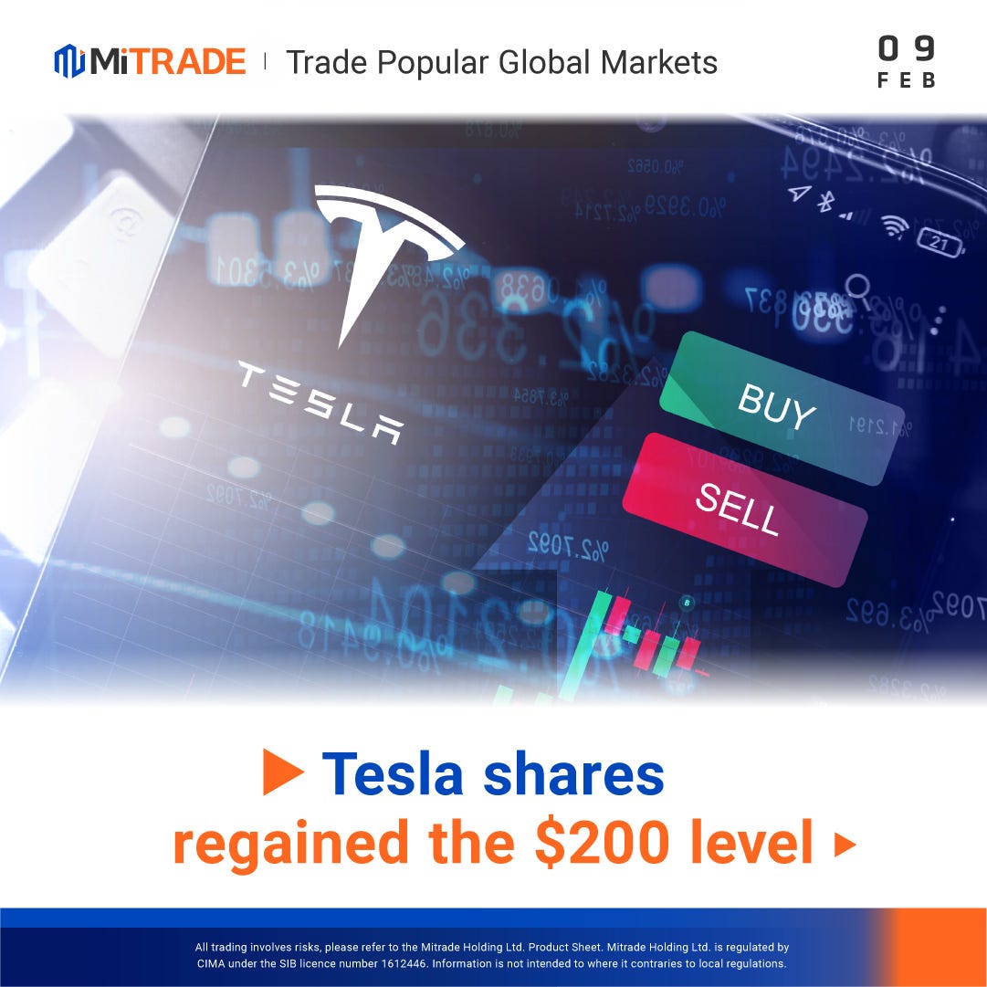 Today’s forex news: Tesla shares regained the $200 level | by Mitrade ...