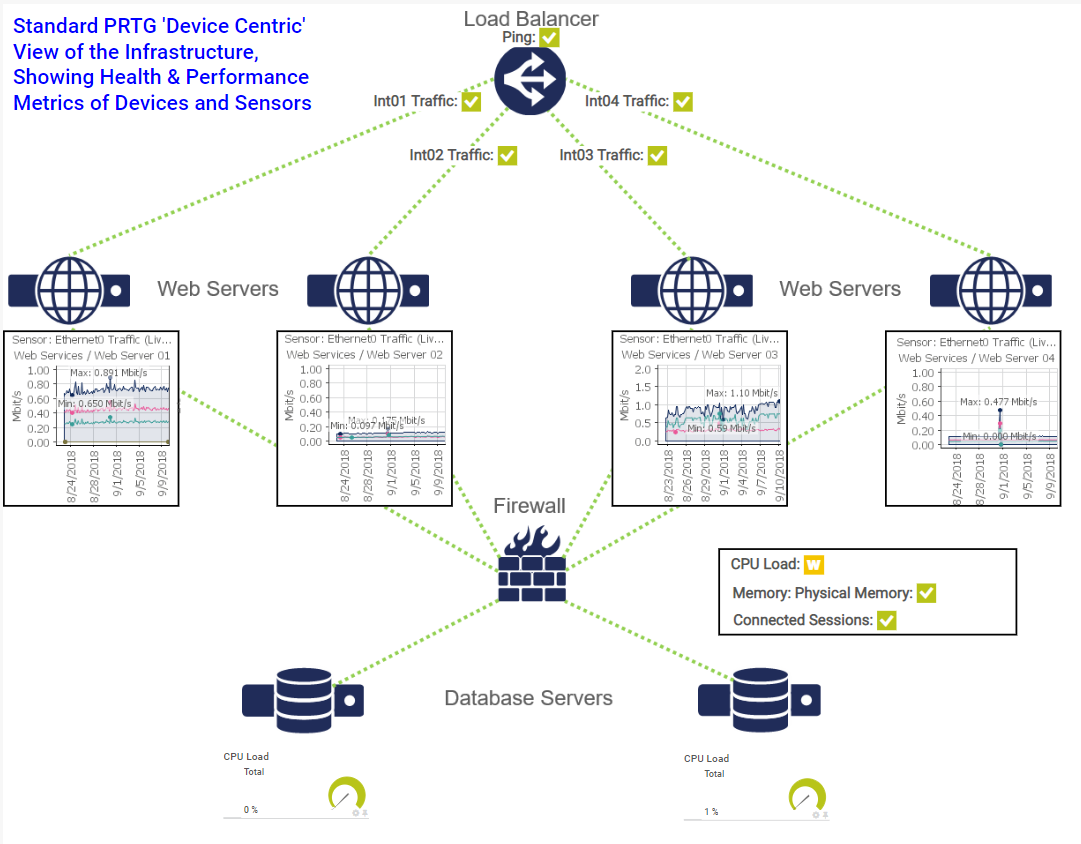 Know About Webserver. What is web server? | by Md. Ashraful Alam | Medium