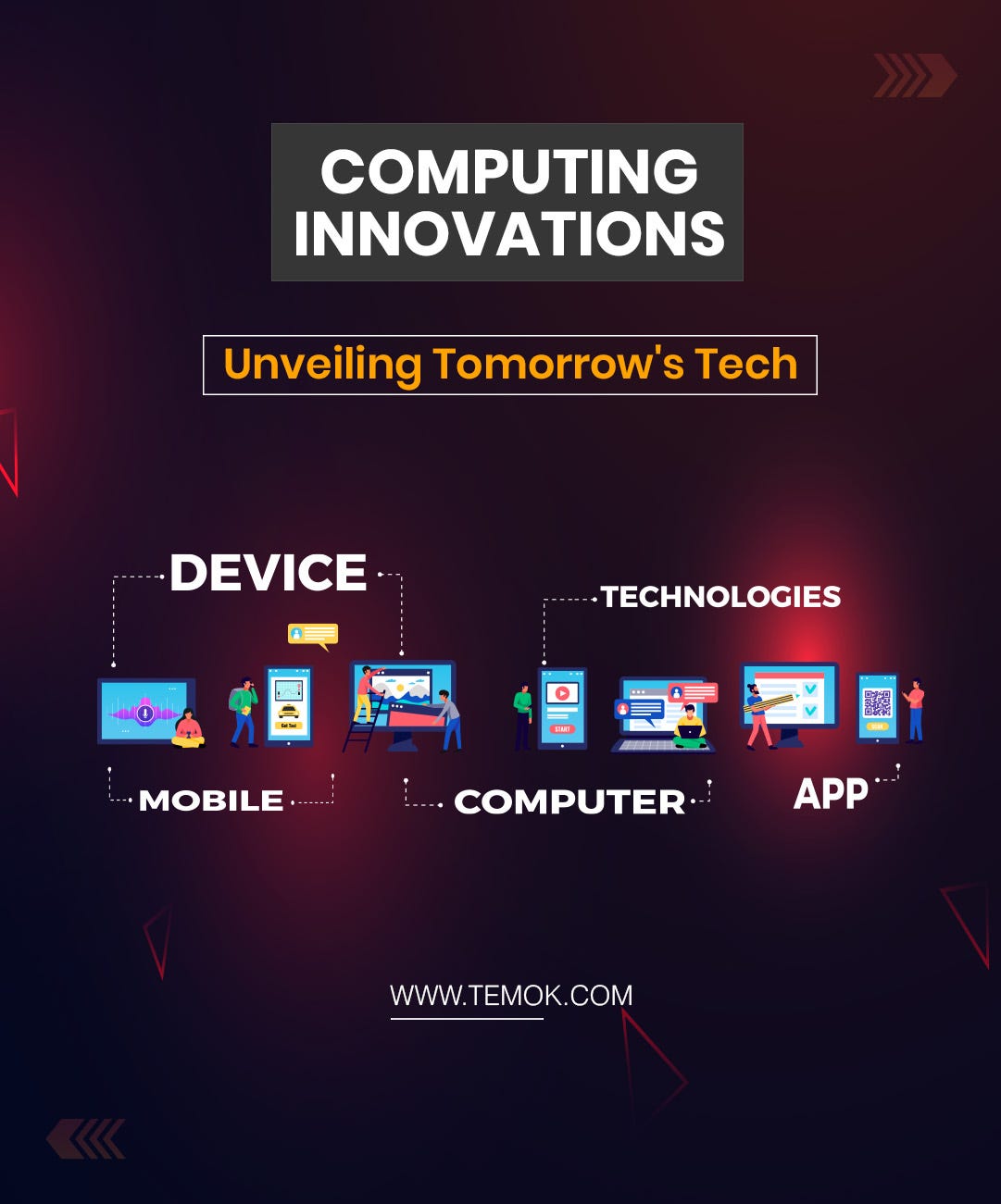 Revolutionizing Technology: A Dive into Computing Innovations | by ...
