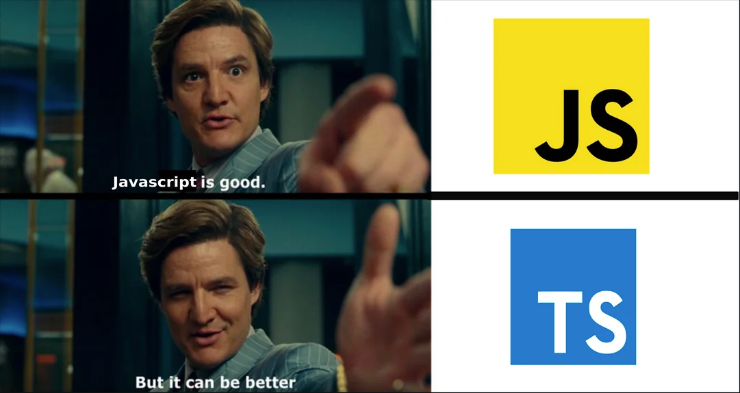 10 TypeScript Tricks Every Developer Should Know in 2025 | by Ravishan ... 10 TypeScript Tricks Every Developer Should Know in 2025 | by Ravishan ...