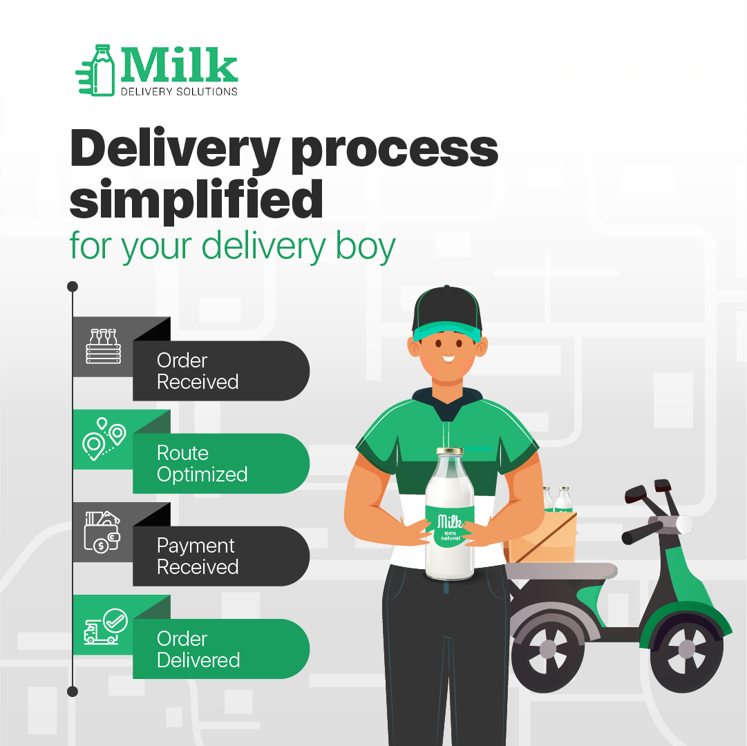 Milk Delivery App - Milk Delivery Solutions - Medium