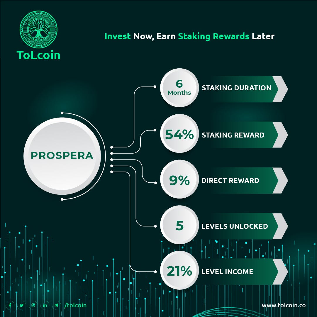 A Closer Look at ToLcoin’s Staking Rewards Program | by ToLcoin | Aug, 2023 | Medium