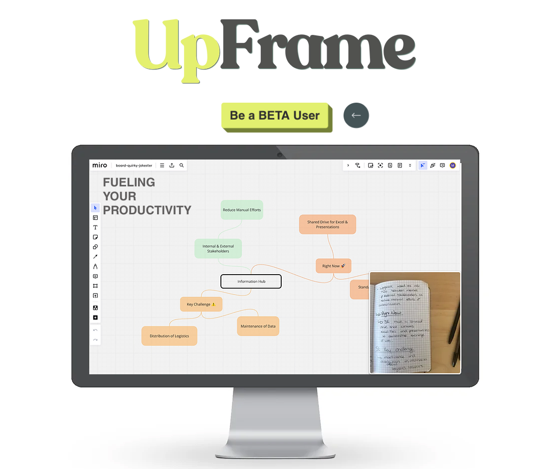 Convert Images to Miro Boards with UpFrame | by Matthew Kramer | Medium