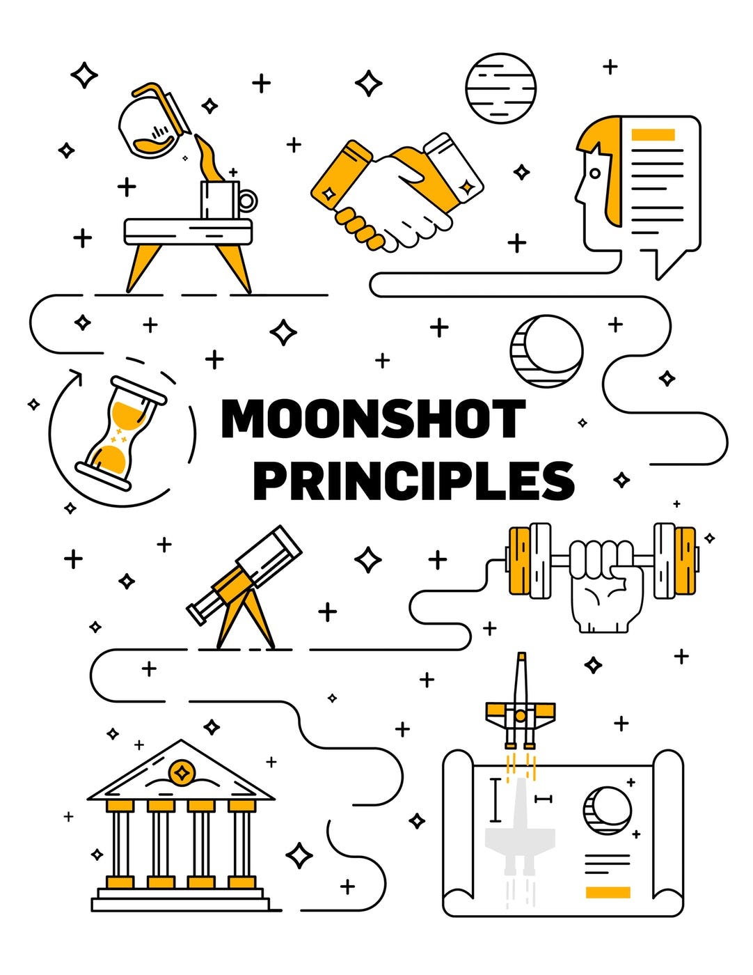 The 8 Health Moonshot Principles. StartUp Health’s blueprint for… | by ...