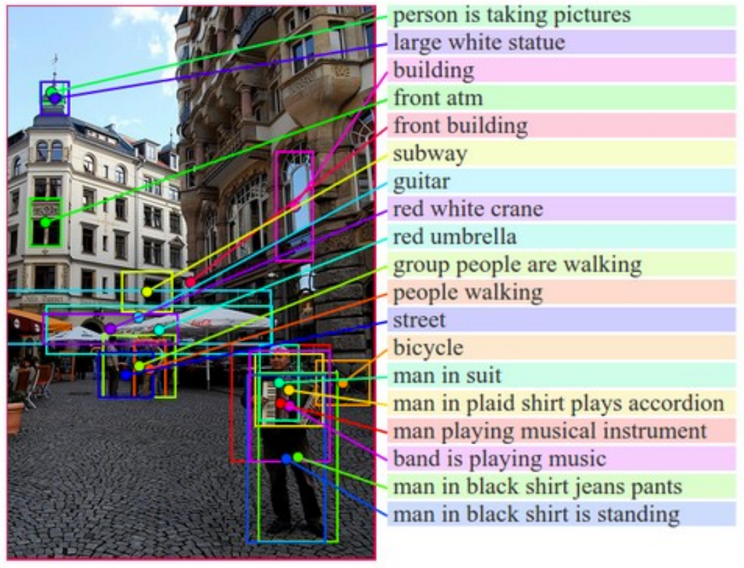 Machine Learning is Fun Part 5: Language Translation with Deep Learning ...