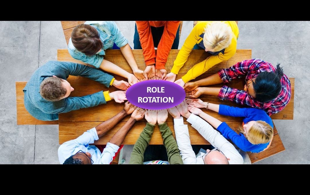 Empower Teams with Role The Rotation Technique | by Vasu Puvvada | Medium