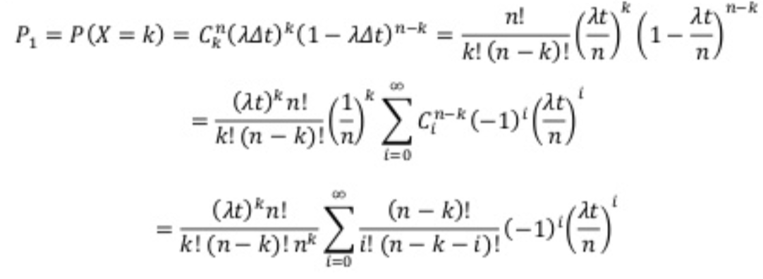 An intro to the origin of common statistic models with their meanings ...