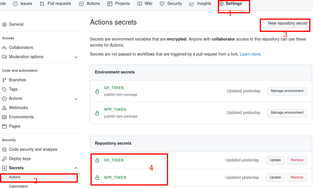 Setup CI/CD for typescript based npm package publishing | by Samayun ... Setup CI/CD for typescript based npm package publishing | by Samayun ...