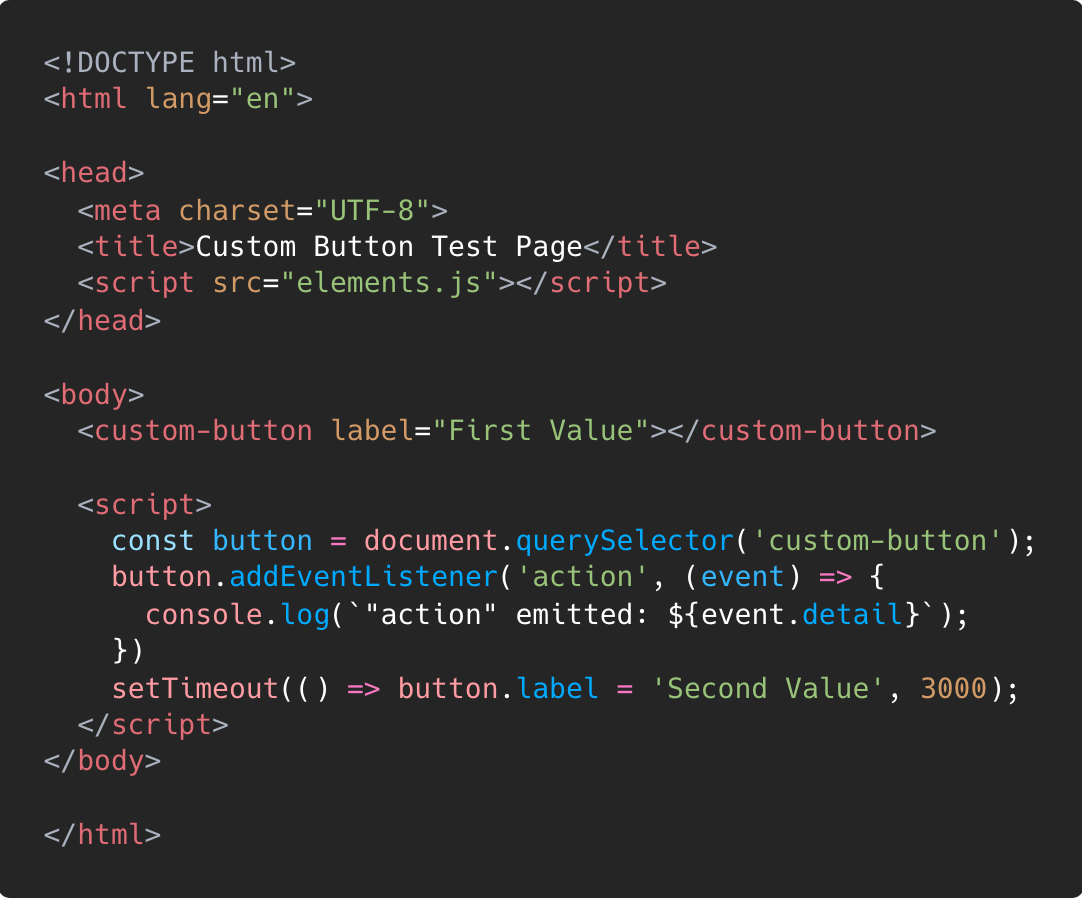 Custom Elements or Reusable Web Components | by Nay Yaung Lin Lakk | Medium