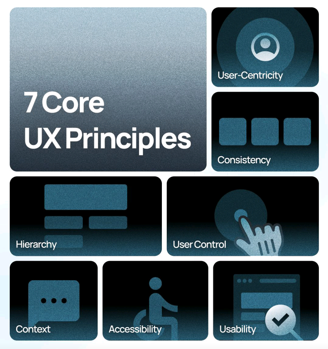 The 7 core UX principles: elevating user experience with real-life ...