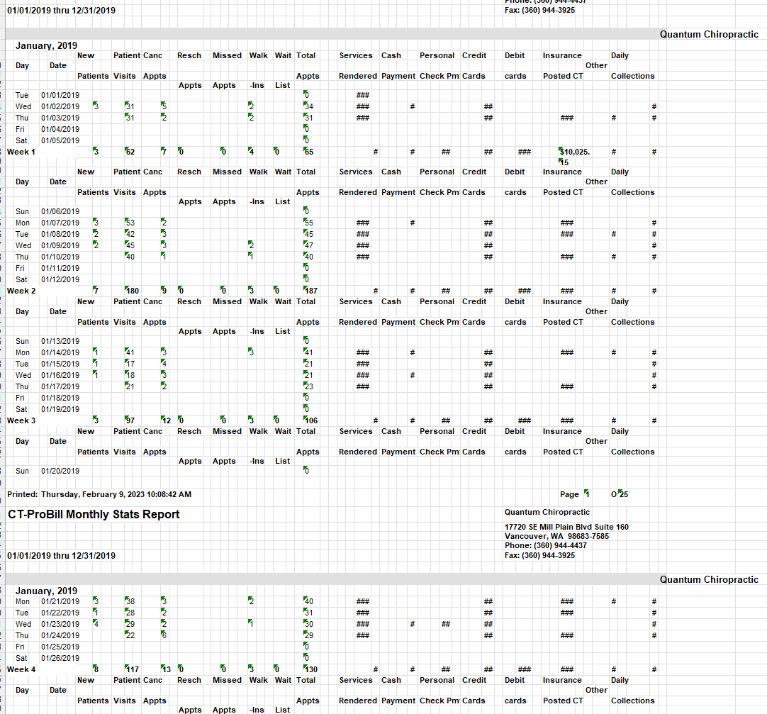 Power Query -transforming messy data | by Kevin Shearer | Medium