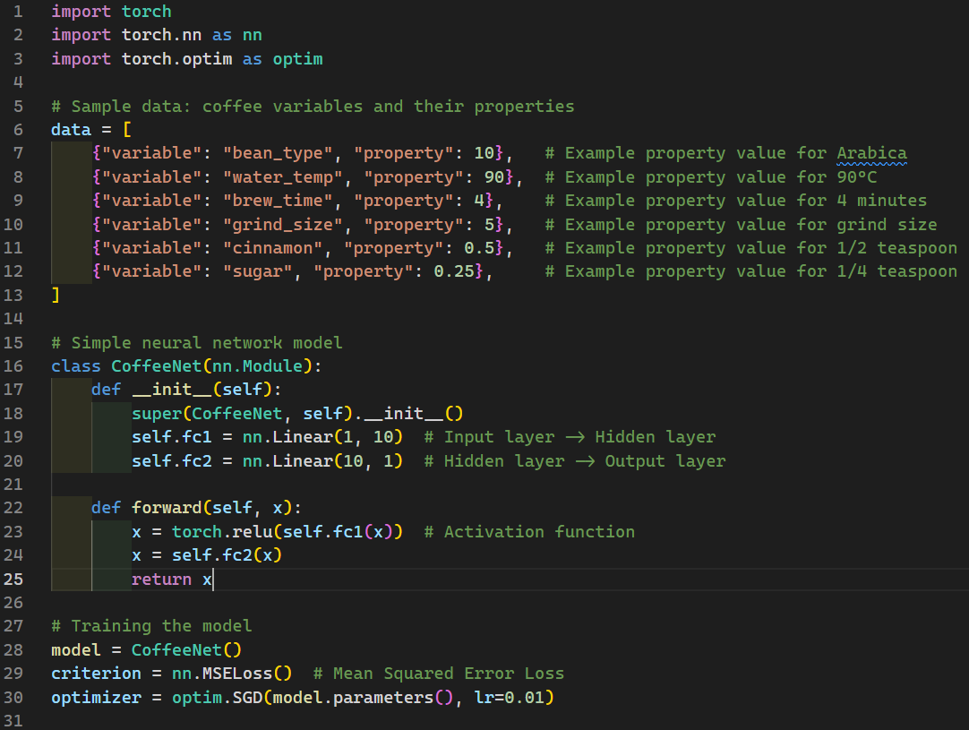 Extending Our Coffee Example with Data and Code (Chemistry Informed ...