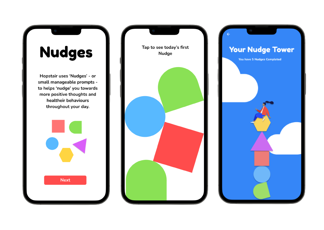 Case Study — Combining nudge theory and gamification for a confidence-coaching app | by Jack ...