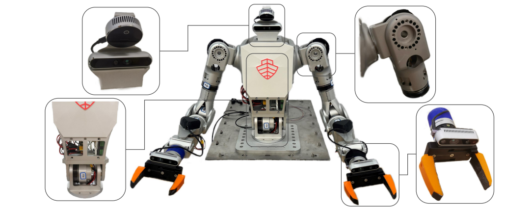 From VR to Grippers: How We Built a Bimanual Robot That Learns | by ...