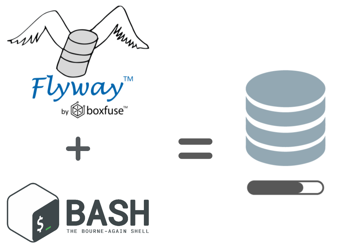 Database versioning with Flyway and Bash | by Petromir Dzhunev | Medium