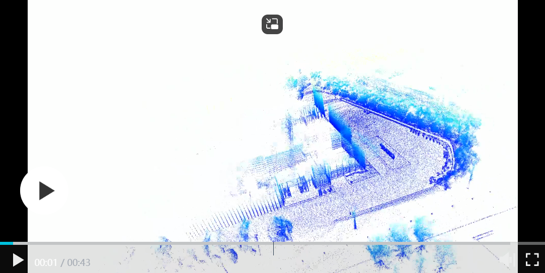 Point Cloud Roaming Video Generation Software - Point Cloud Python Matlab Cplusplus Lib - Medium