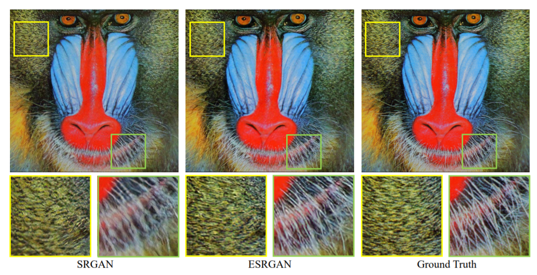 ESRGAN : Enhanced Super Resolution GAN | by Vishal Sinha | Analytics Vidhya | Medium