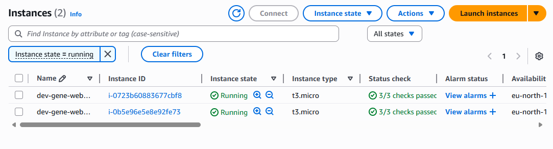 EC2, Ansible Configuration Management, Load Balancing & S3 Static Website Hosting with AWS | by ...