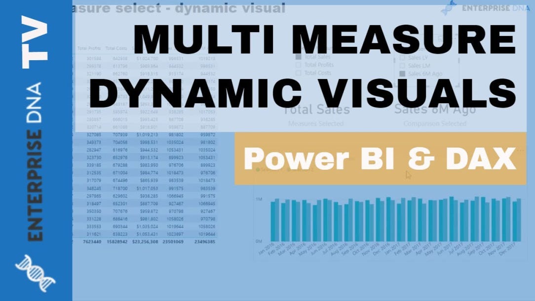 Make Your Analysis Standout Using Multi Measure Dynamic Visuals In ...