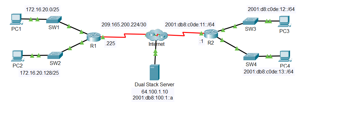 1.4.7-packet-tracer-configure-router-interfaces_es-XL | Cisco packet ...