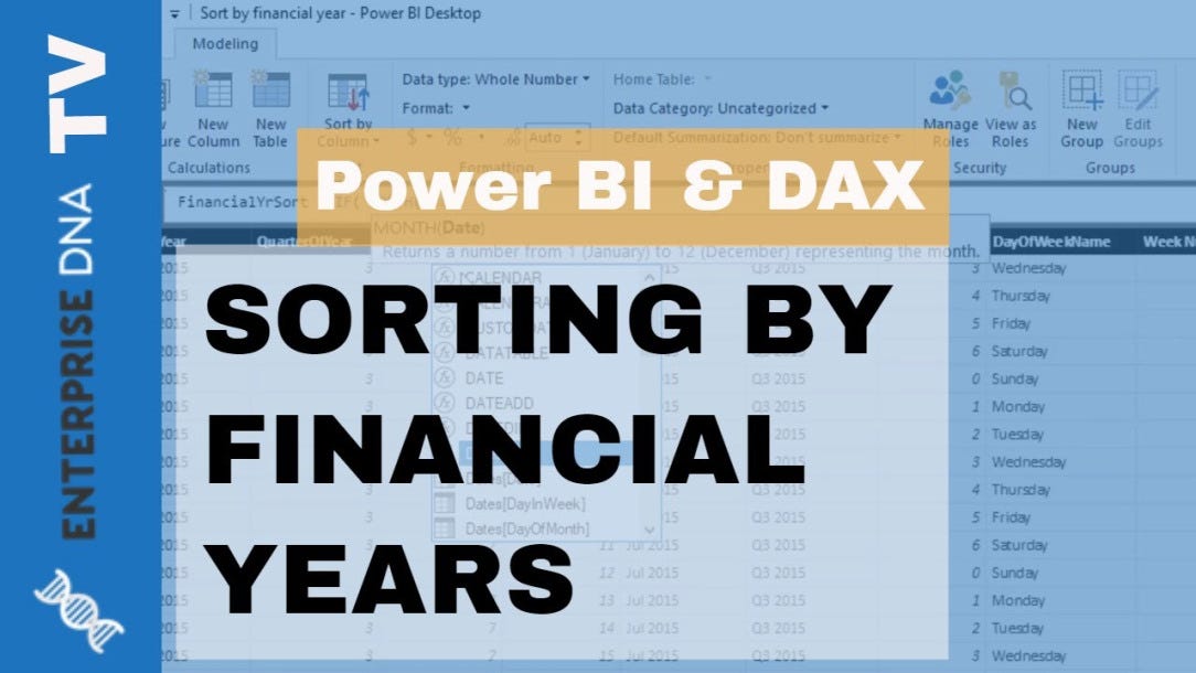 Showcase Results by Financial Years in Power BI | by Enterprise DNA ...