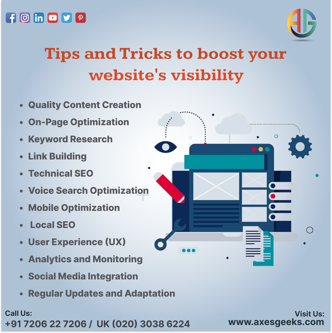 Top PPC Marketing Agency - Axesgeeks - Medium