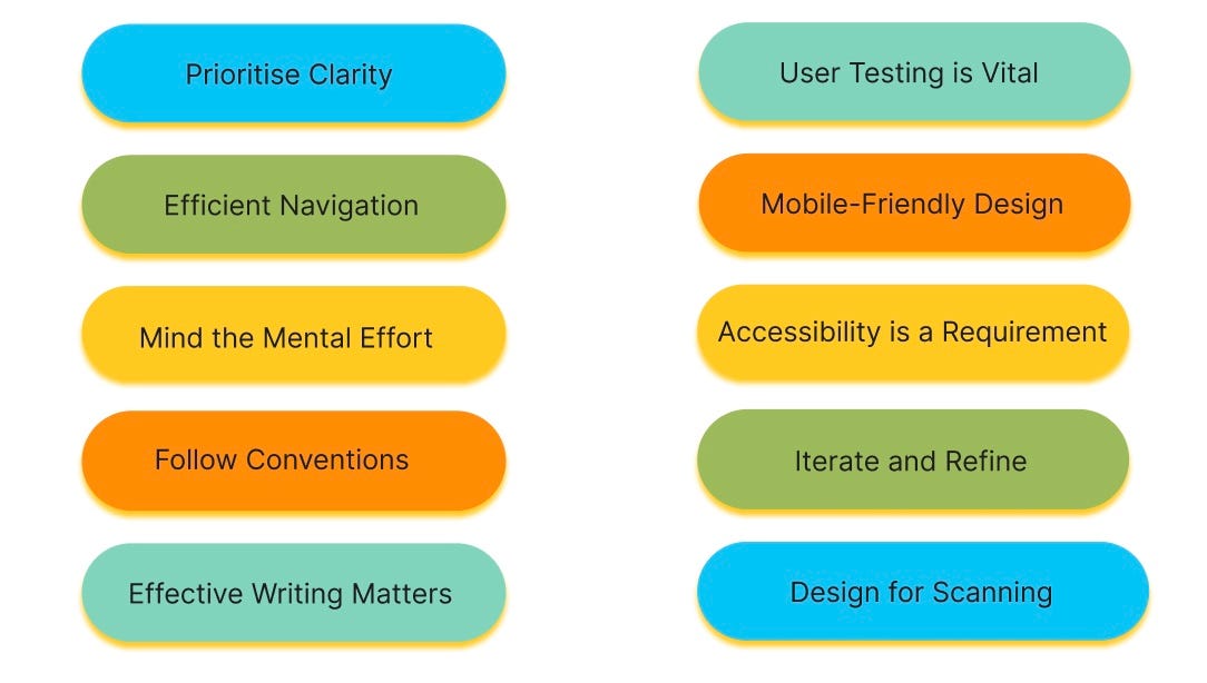 Mastering Digital Harmony:10 Essential UX Elements Explored | by ...