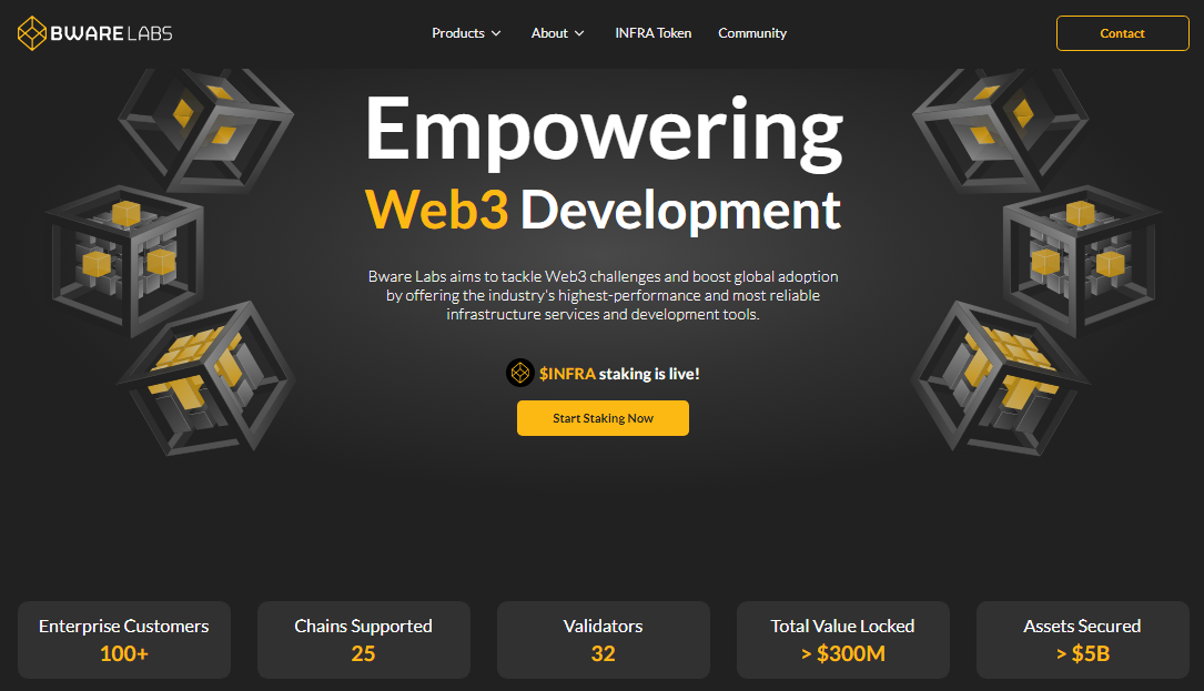 Discovering BwareLabs Powerful Blast API! | by 0xmaxq | Medium