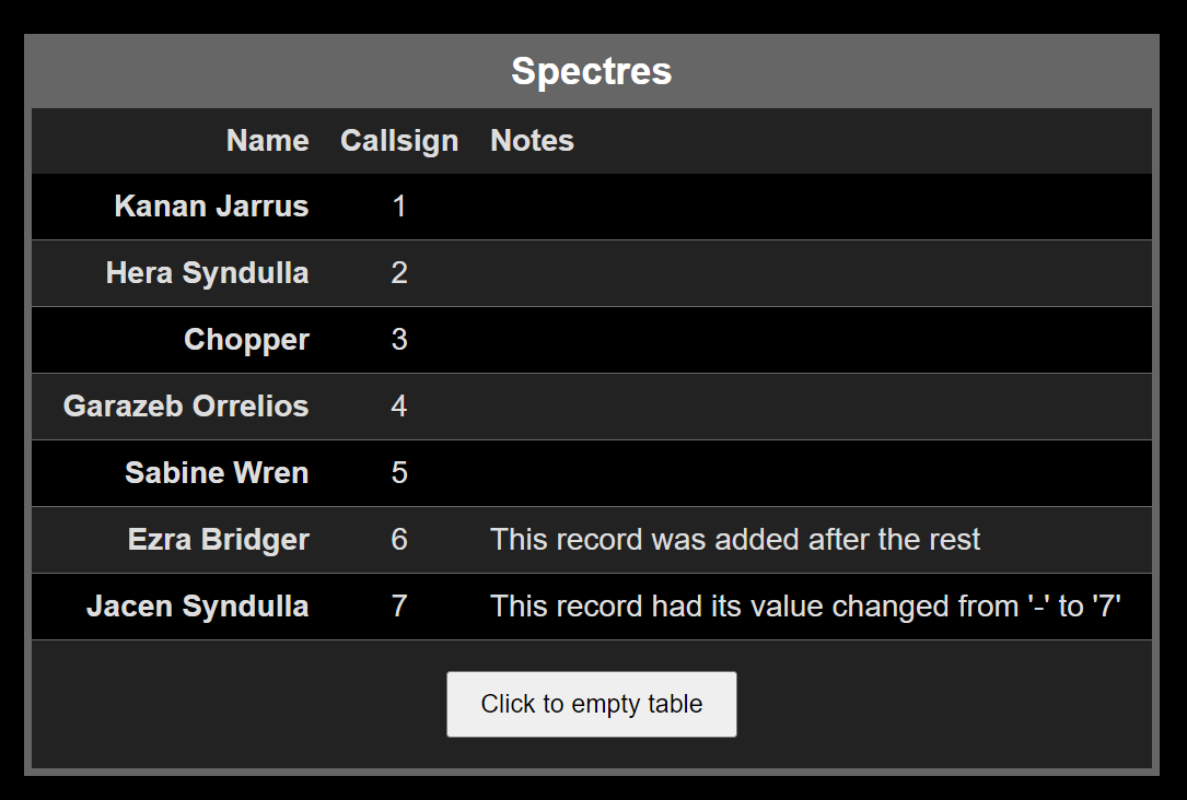 Better JS DOM Building With DOM-JON — Part 3 : The State Object | by Jason Knight | CodeX | Medium