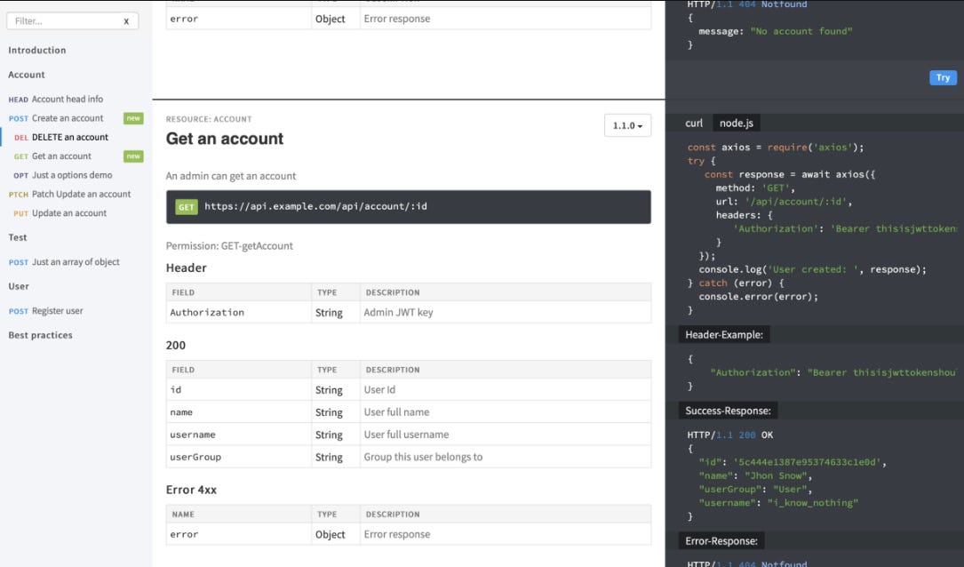 Api Documentation The Right Waywith Apidocjs By Eustace 8207