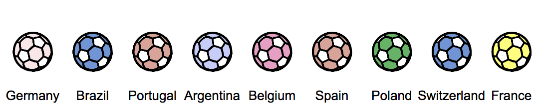 Complex Infographics with d3.js in Repods — Part II | by Record ...