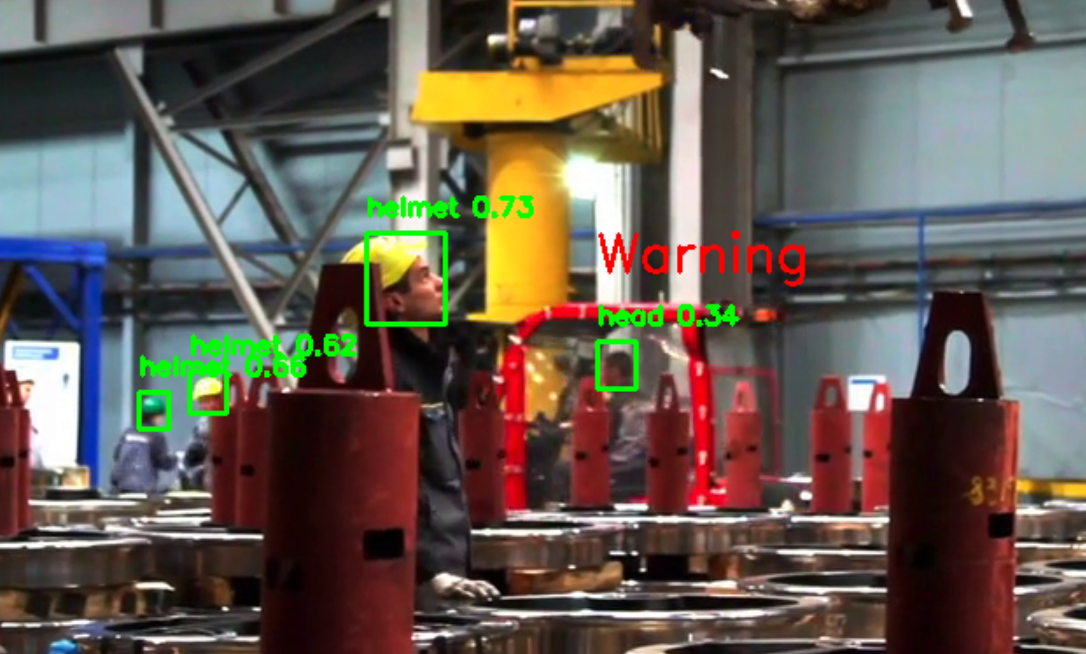 Learn everything from A to Z about OpenCV + YOLOv8 in this article. | Stackademic