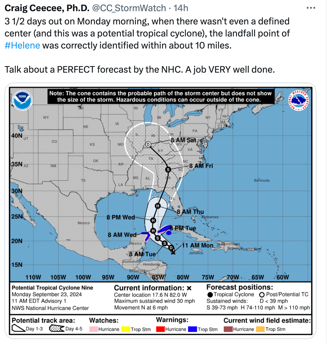 Quick Helene review of forecast. What happened… | by Kirk Mellish | Medium