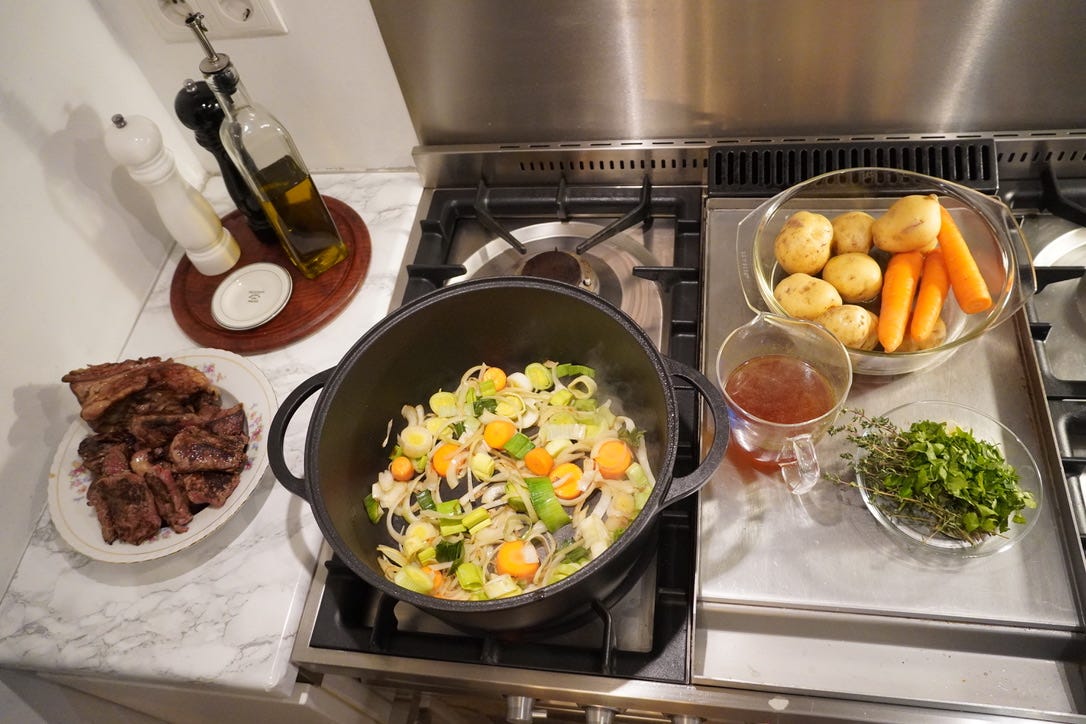 The Ultimate Sunday Reset. Today is the first Sunday of the year… | by ...