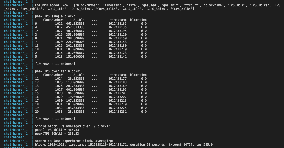 LUKSO’s Mainnet Architecture → Casper Beacon Chain with EVM Execution ...