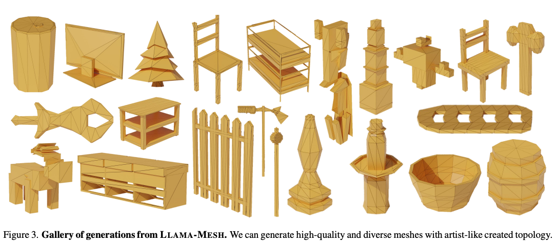 Generate 3D Images with Nvidia’s LLaMa-Mesh | by Dr. Varshita Sher | Nov, 2024 | Towards Data ...