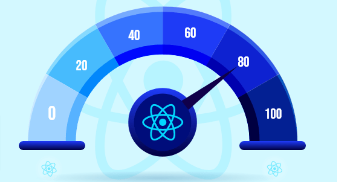 React Performance — How To Measure And Optimize The Performance Of React Apps By Sadaqat Ali 5312