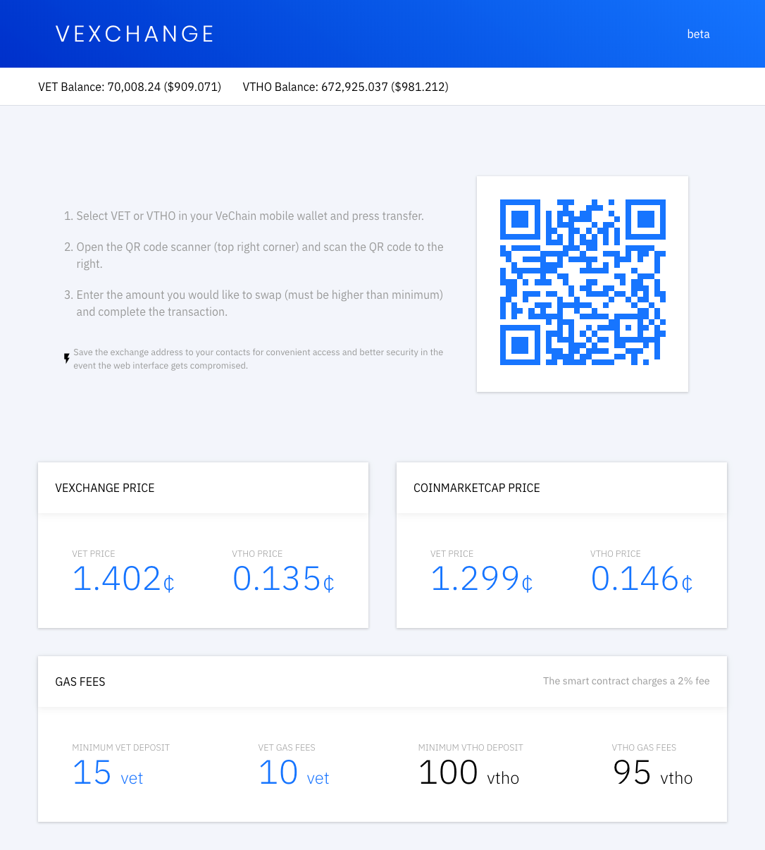 VeChain’s first community dApp | Instantly swap VTHO and VET on Main-net! | by Reservoir Finance ...