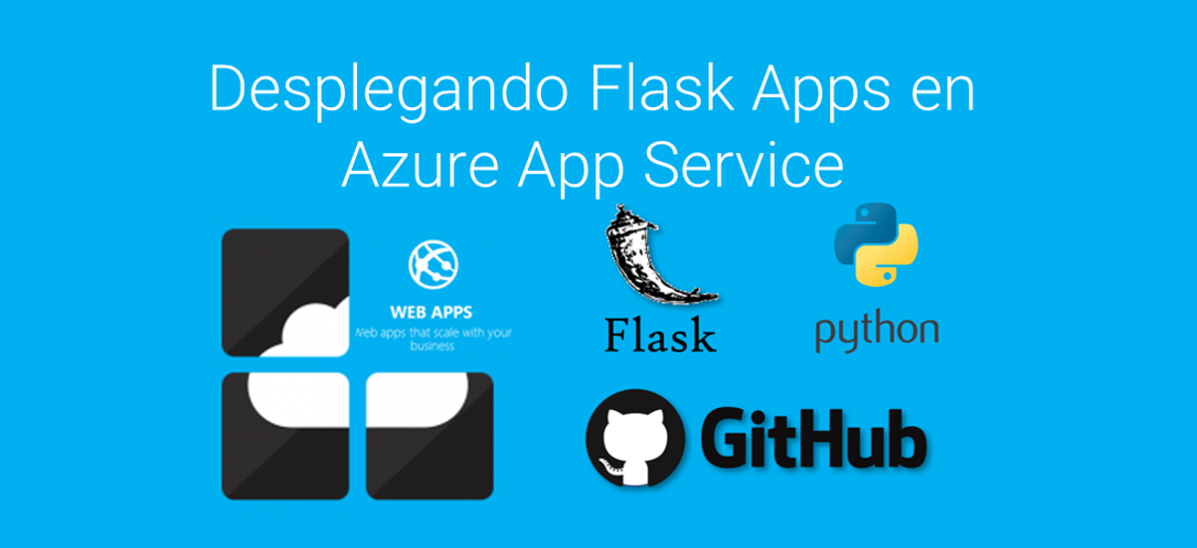 Despliega tu primer aplicación web Flask en Azure paso a paso. | by Ángel Ramírez | NinjaCom ...