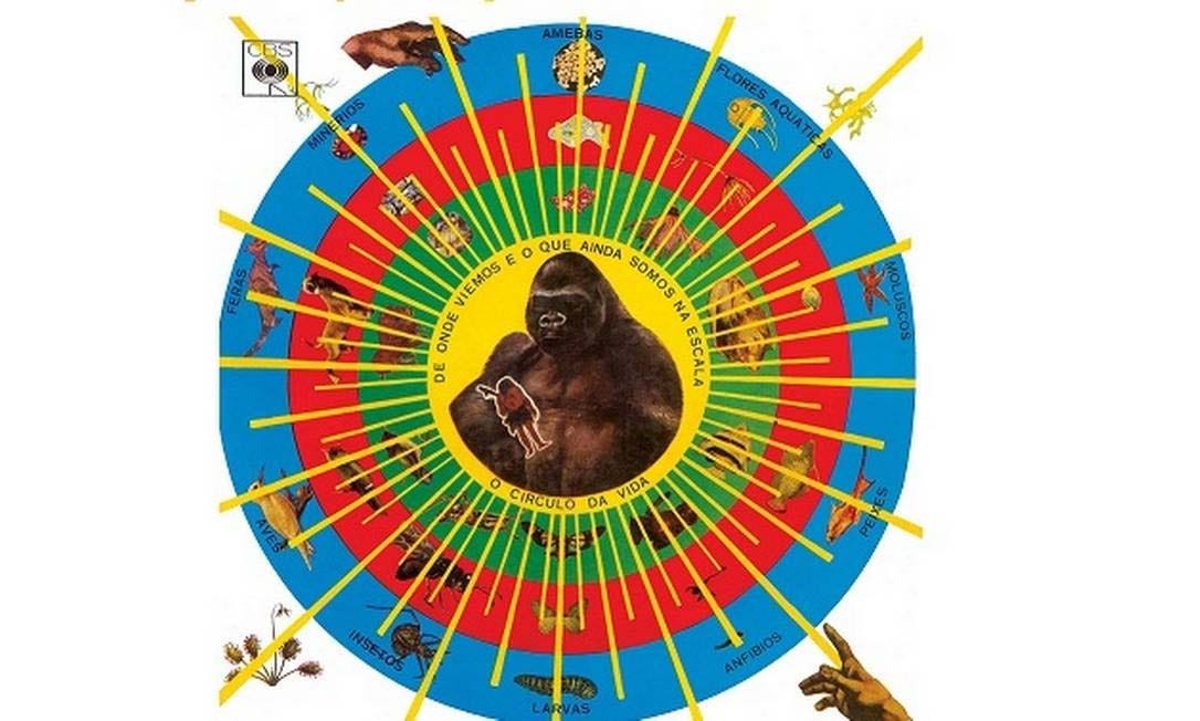 KRISHNANDA: A MÚSICA EXPERIMENTAL NOS TEMPOS SOMBRIOS | by Danillo Lima ...