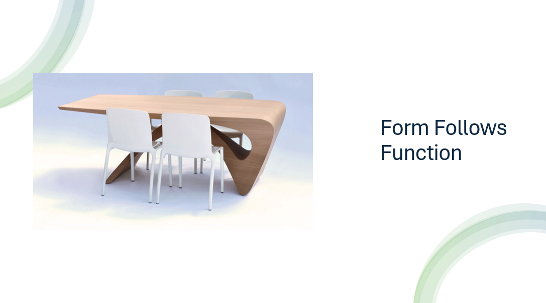 Form Follows Function มีความสามารถ พูดจาดี บุคคลิกดี - odds.team - Medium