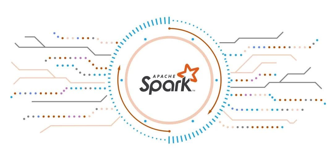 From Code to Execution: Decoding Apache Spark’s Core Mechanics with Scala | by Raj Tiwari | Medium
