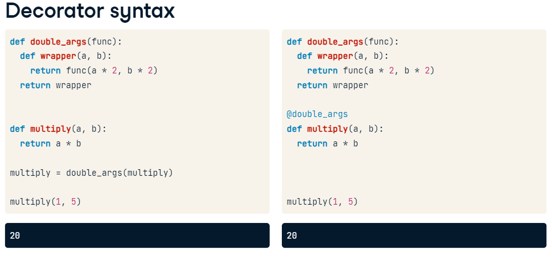 Important Python Concept - Birendra Kumar Sharma - Medium