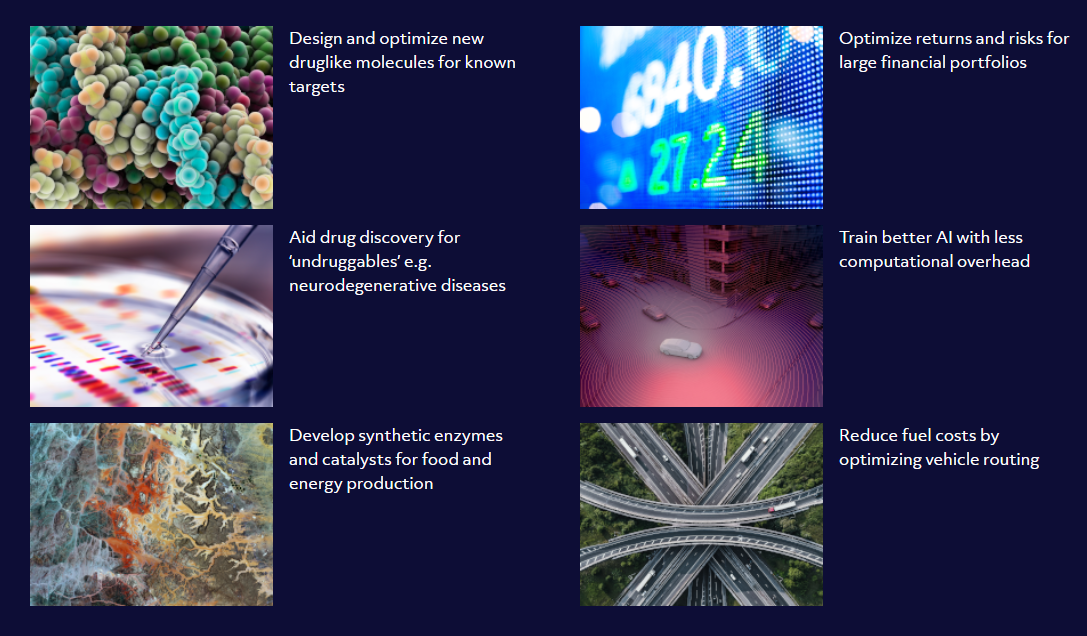 Day 12- Riggeti Forest. Rigetti is a California based company… | by ...