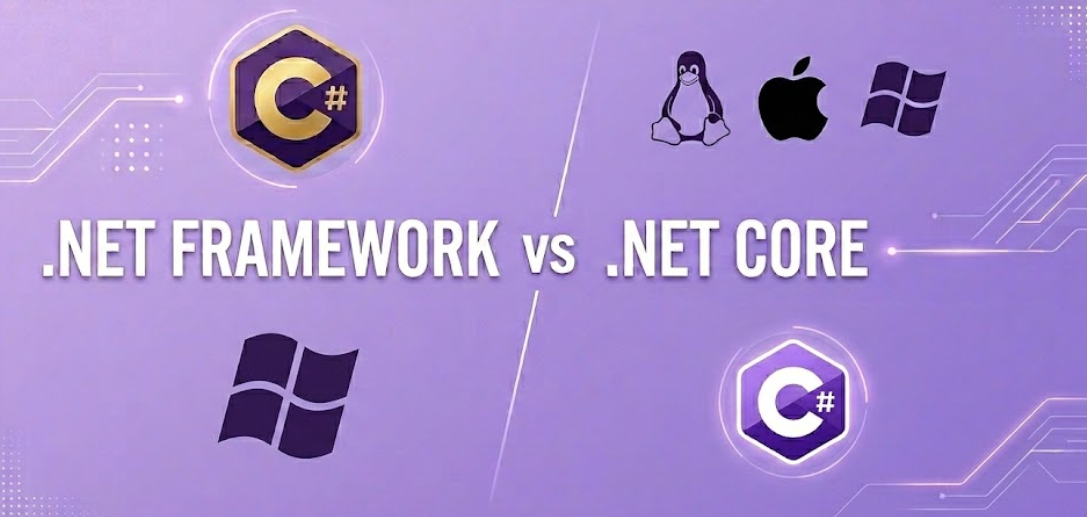 .NET Framework vs .NET Core — Clear the Confusion as a Developer in ...